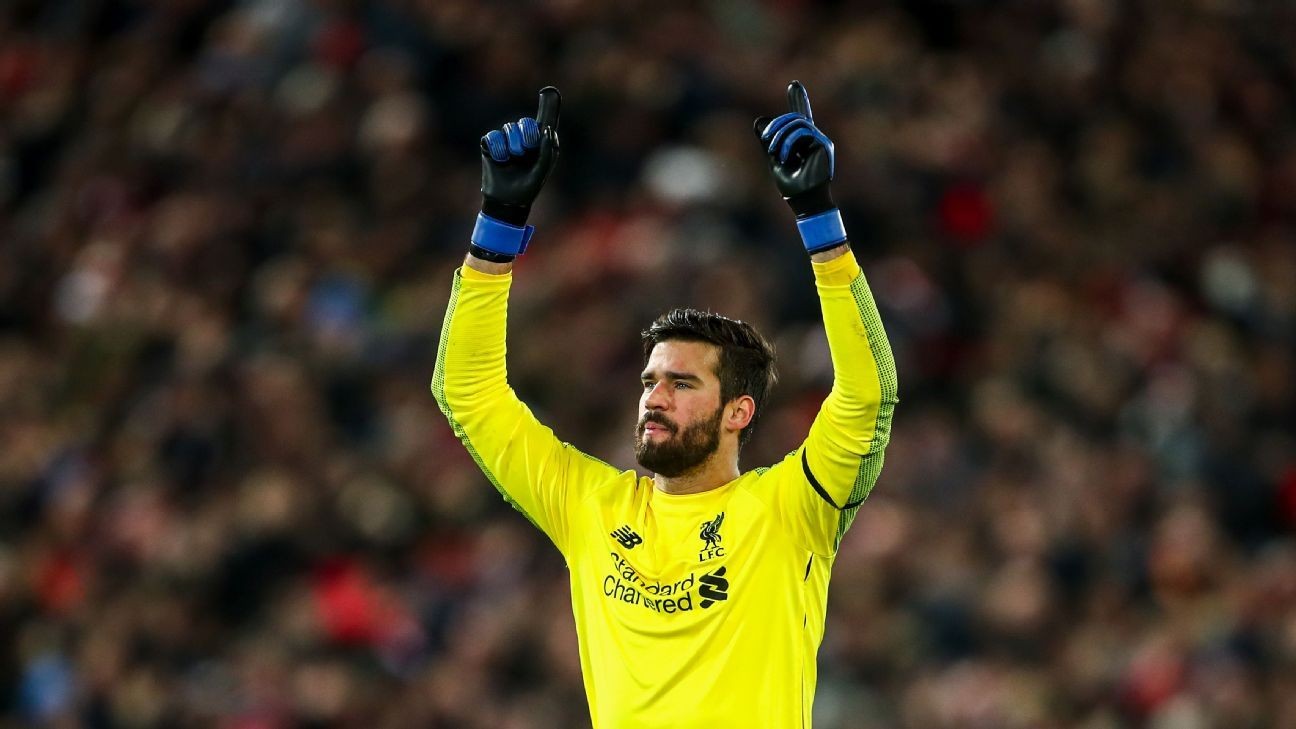 Alisson Becker and the Evolution of Goalkeepers: (The Numbers Behind ...